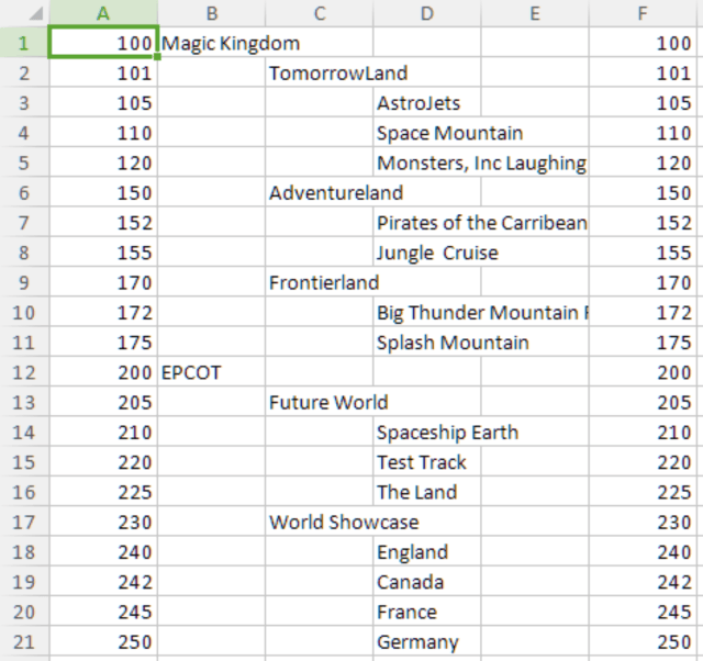 Import A Data Hierarchy From Excel Into SQL Server DZone Database